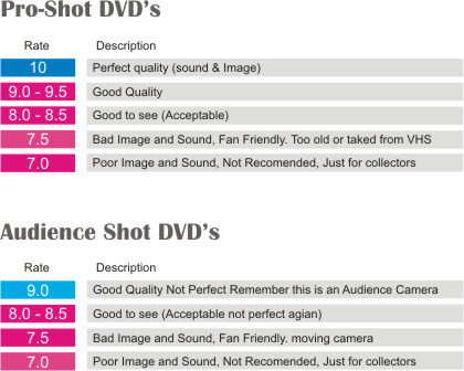 DVD Quality | DVD Rock Depot